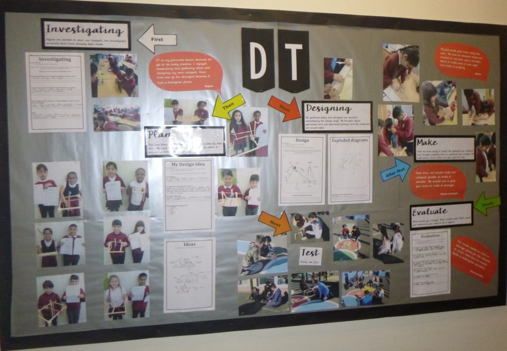 Design Technology Curriculum - Savile Park Primary School
